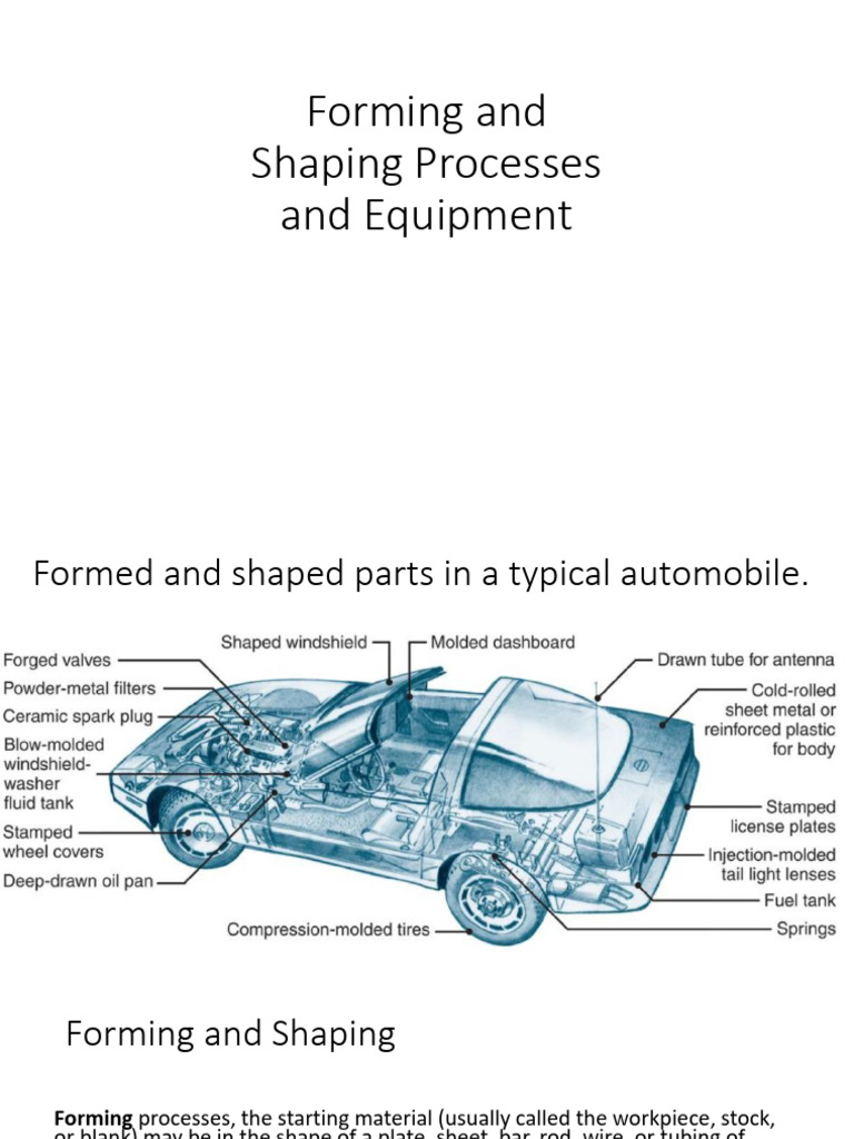 2 Forming and Shaping | PDF