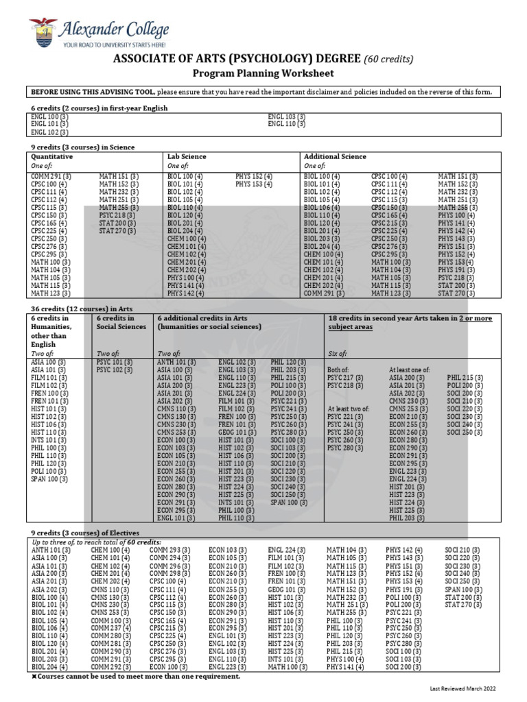 Psychology Degree Planning Worksheet | PDF