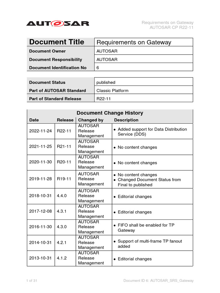 AUTOSAR SRS Gateway | PDF | Routing | Router (Computing)