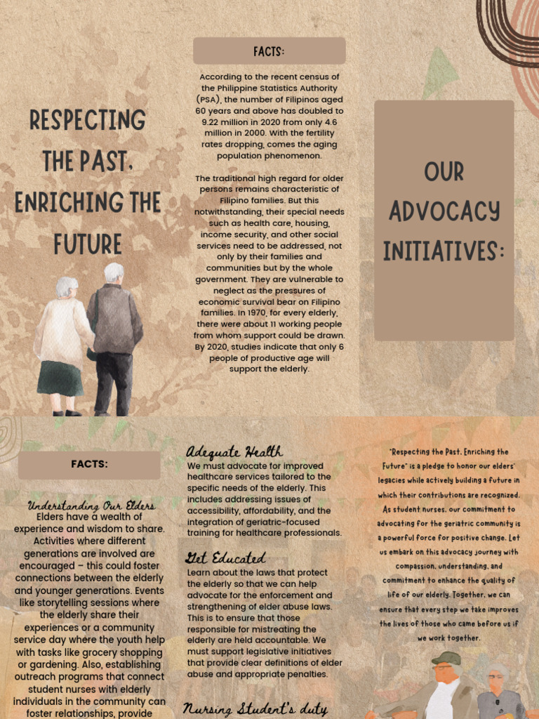 Group 20 Advocacy | PDF | Philippines | Health Care