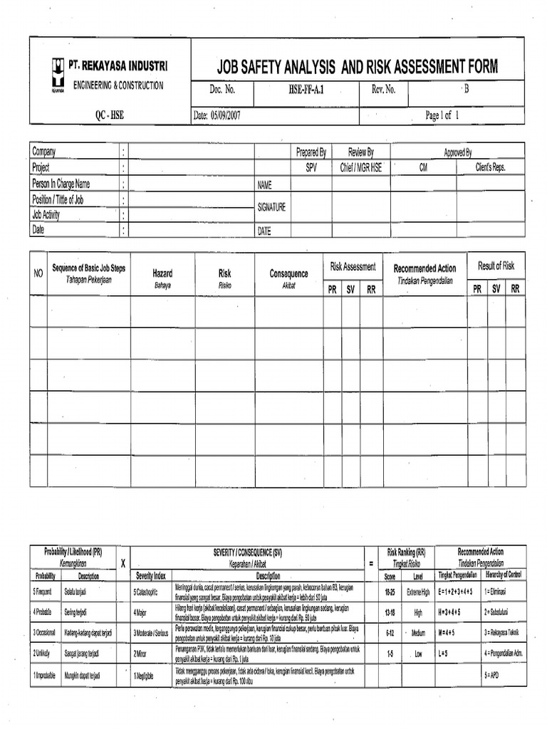 (HSE-FF-A.1) JSA and Risk Assessment Form Rev. B | PDF