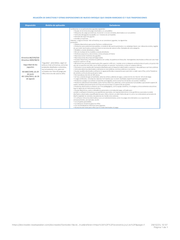 ReadSpeaker® Docreader™ | PDF