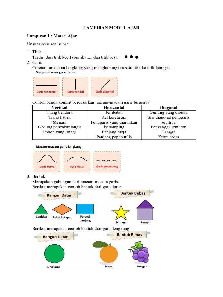 Lampiran Modul Ajar | PDF