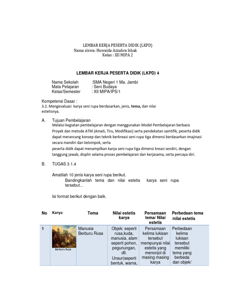 SBK Huwaida Ipa 2 | PDF