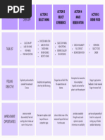 AMT and PMT Definitions in Hotel Catering | PDF | Sauce | Chutney