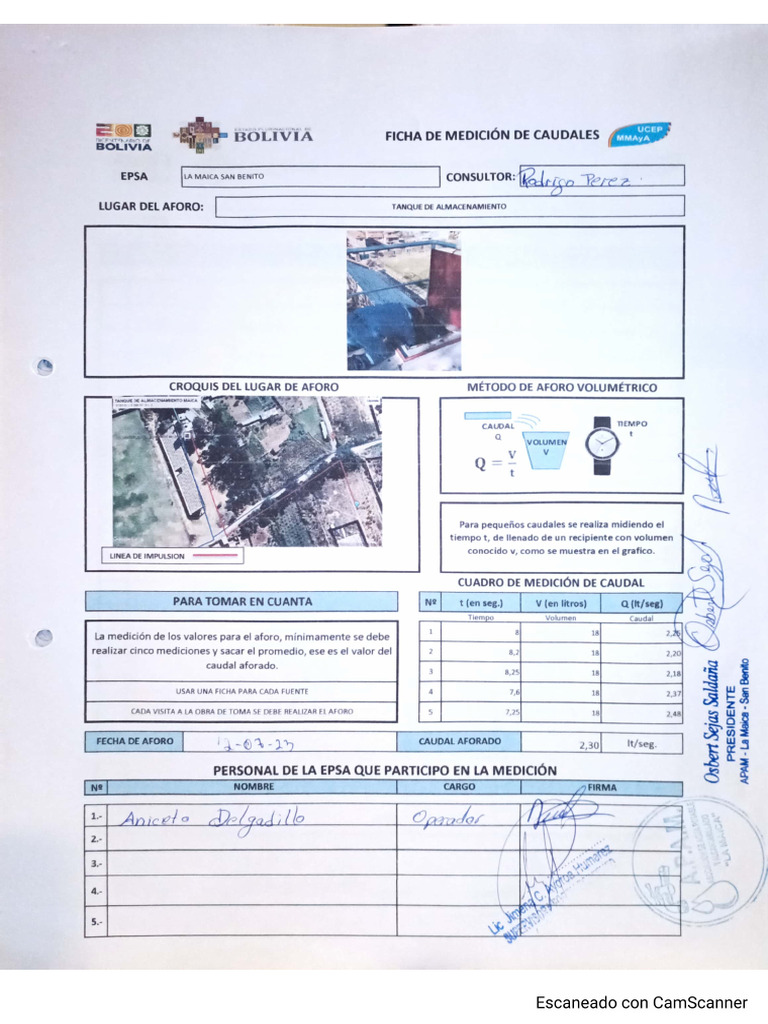 1.1 Planilla de Aforo San Benito | PDF