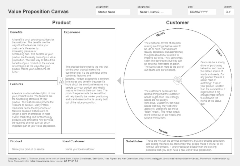 Value Proposition Canvas | PDF