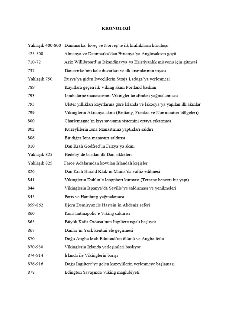 Kronoloji | PDF