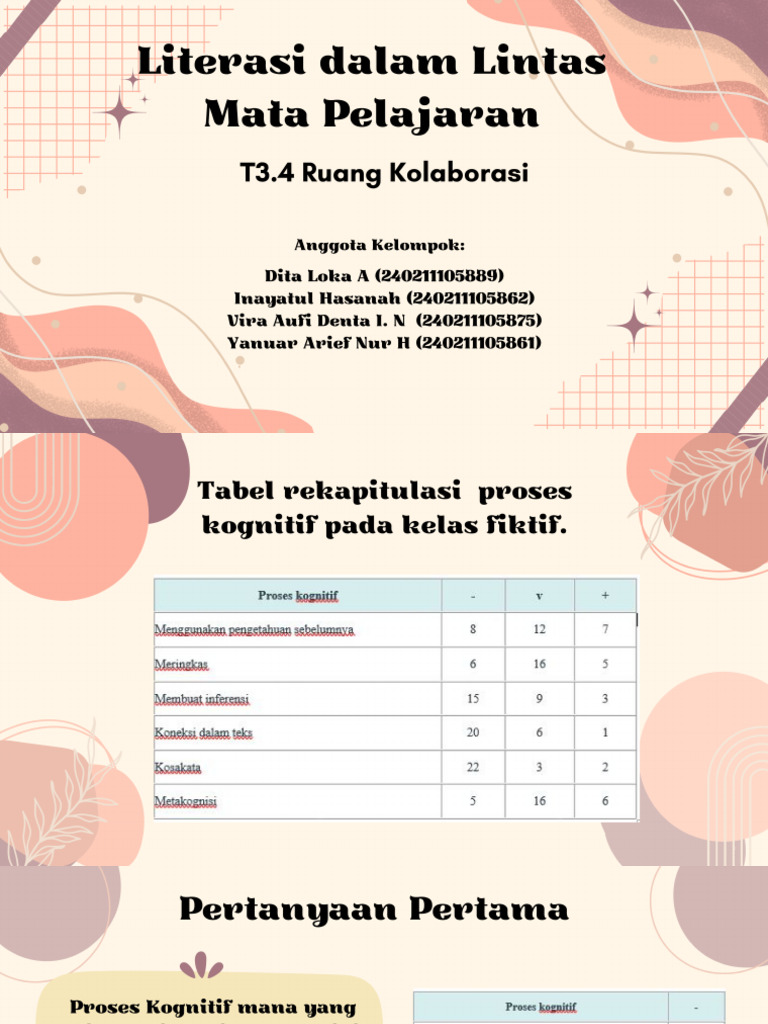 T3 Literasi Ruang Kolaborasi | PDF