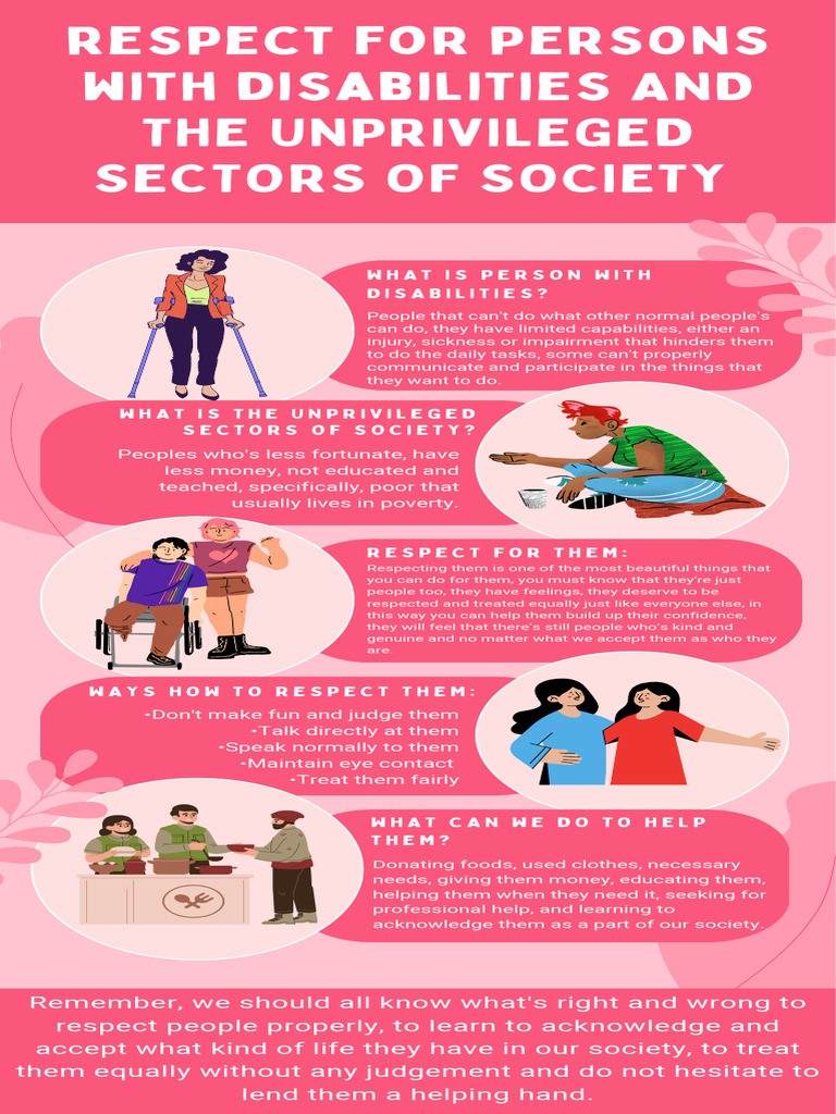 Respect For Persons With Disabilities - 20231119 - 220427 - 0000 | PDF ...