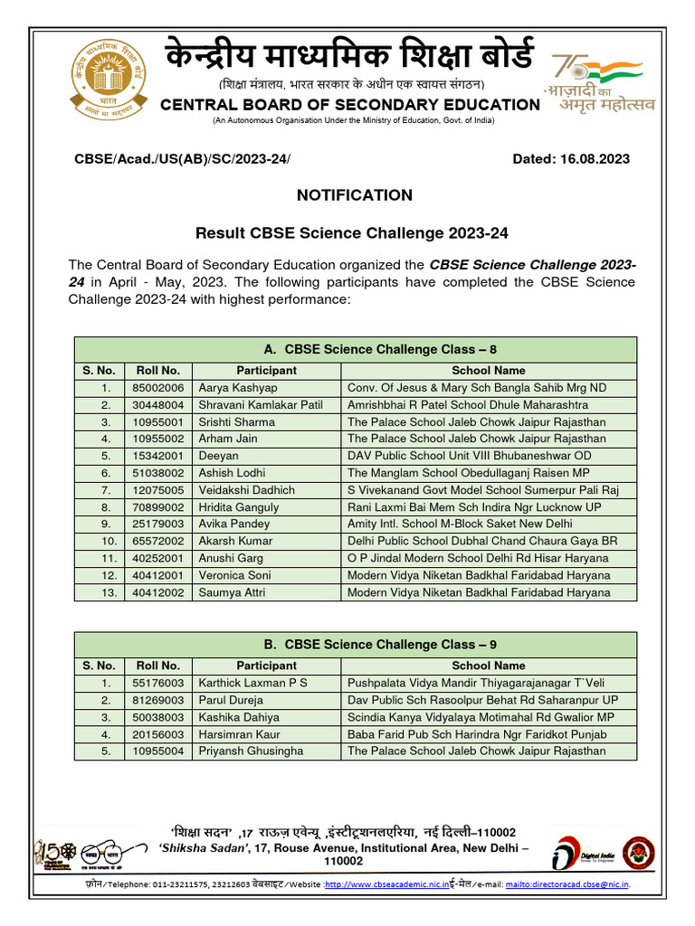 36 Notification 2023 | PDF