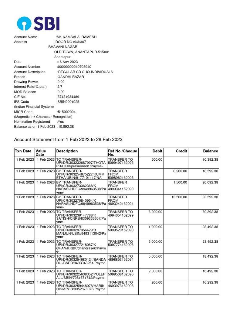 JBSC BPi YEtrb 5 Ba | PDF | Personal Identification Number | Debits And ...