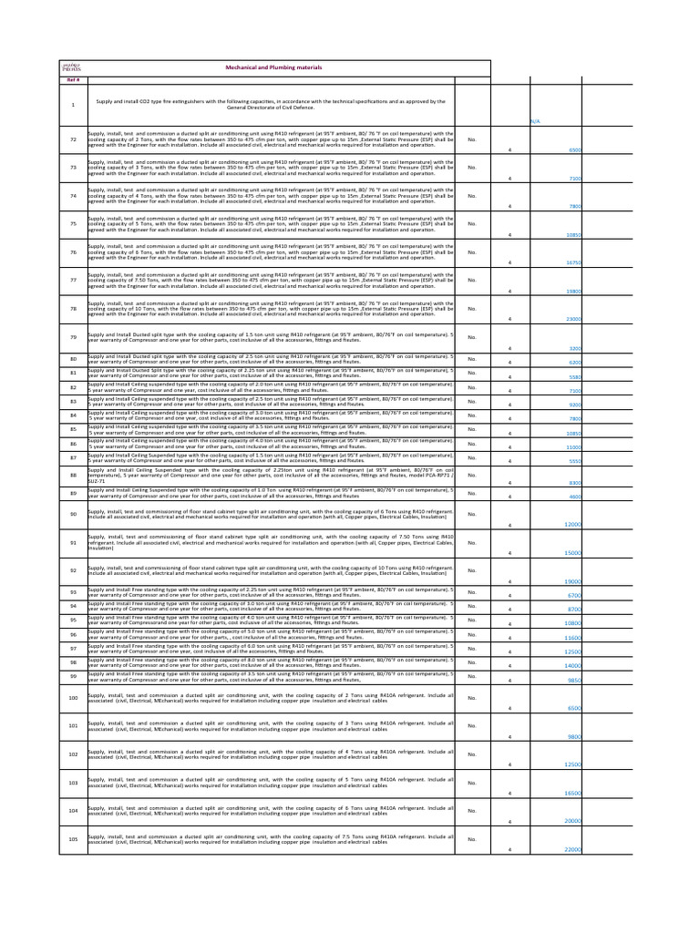 AC Units and Bush Bearings Supply List | PDF | Air Conditioning ...