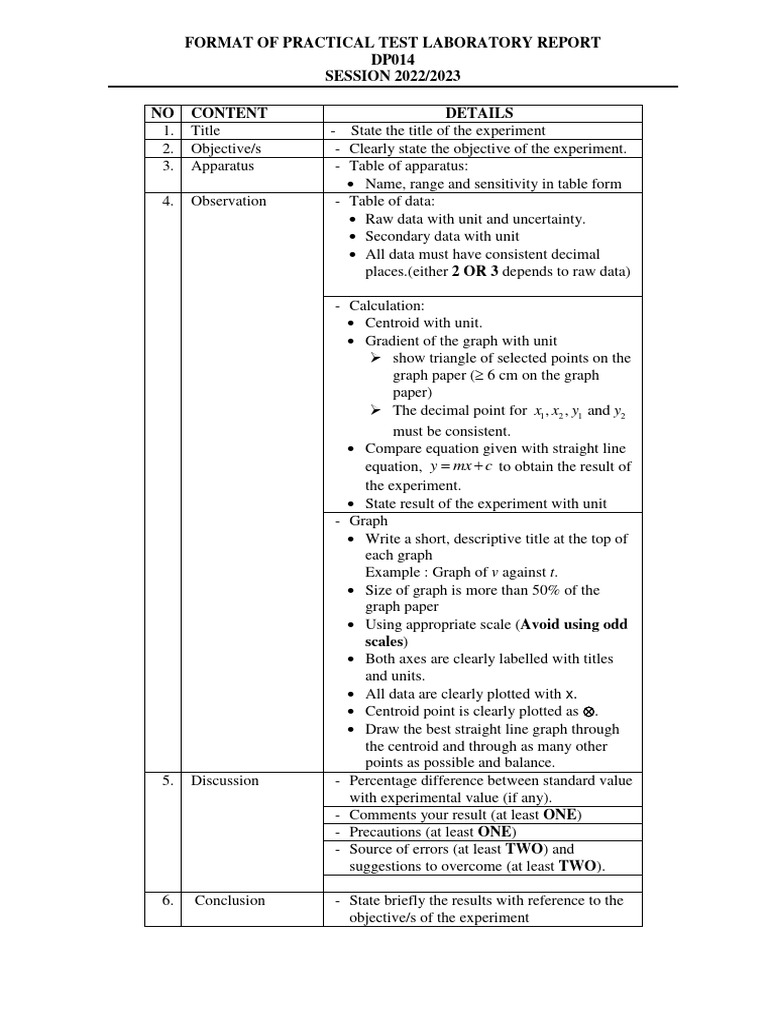 Format of Practical Test Laboratory Report DP014 | PDF