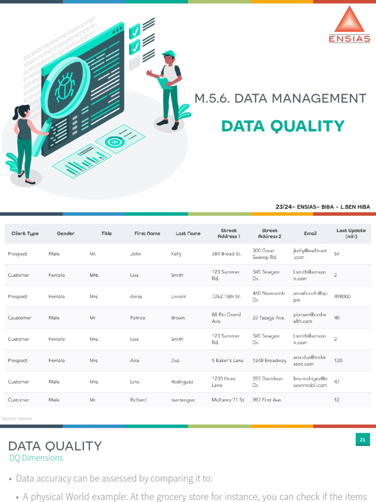 Dataquality Session2 Pdf Data Quality Data