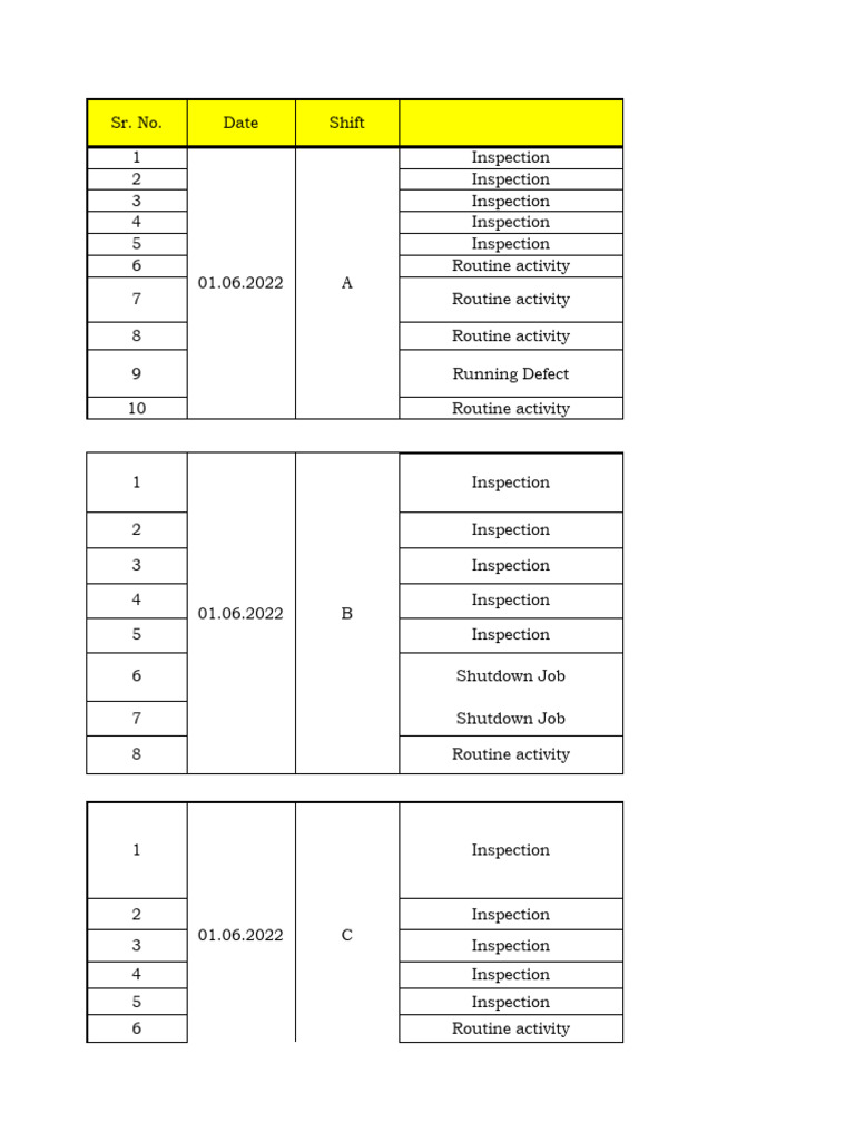 June Month Shift Activity Report | PDF | Electrical Substation | Valve