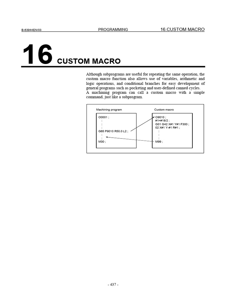 Custom Macro Programming Guide | PDF | Computers