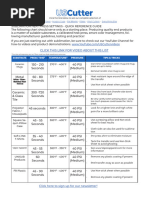 Sublimation Purge Cyan Jennifermaker PDF | PDF