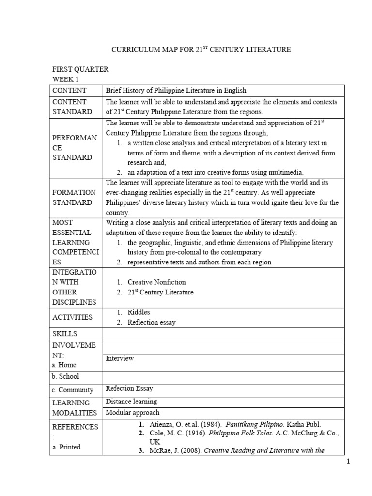Curriculum Map For 21ST Century Literature | PDF | Learning | Human ...