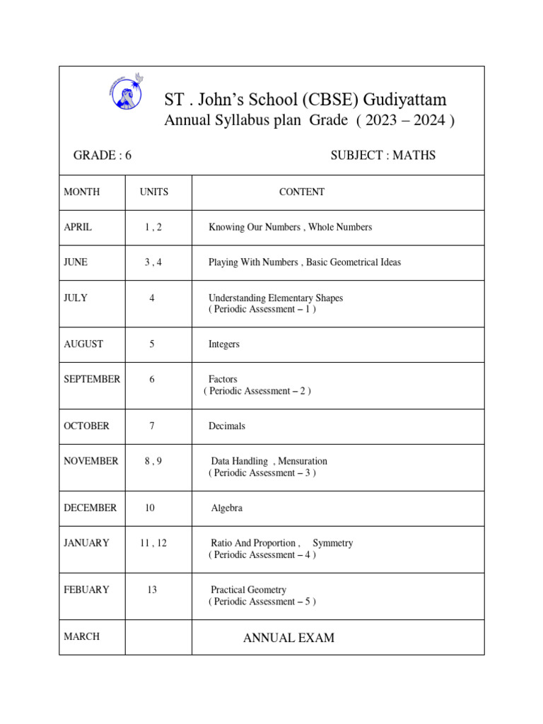 Grade 6 - Maths | PDF