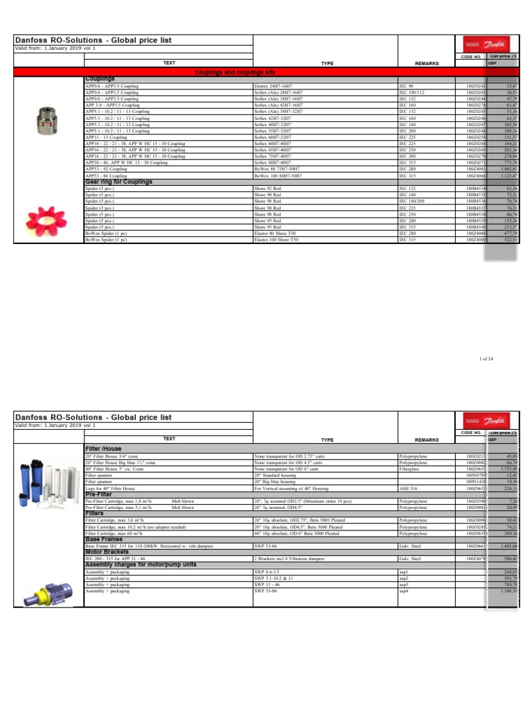 Dan Foss | PDF | Valve | Machines