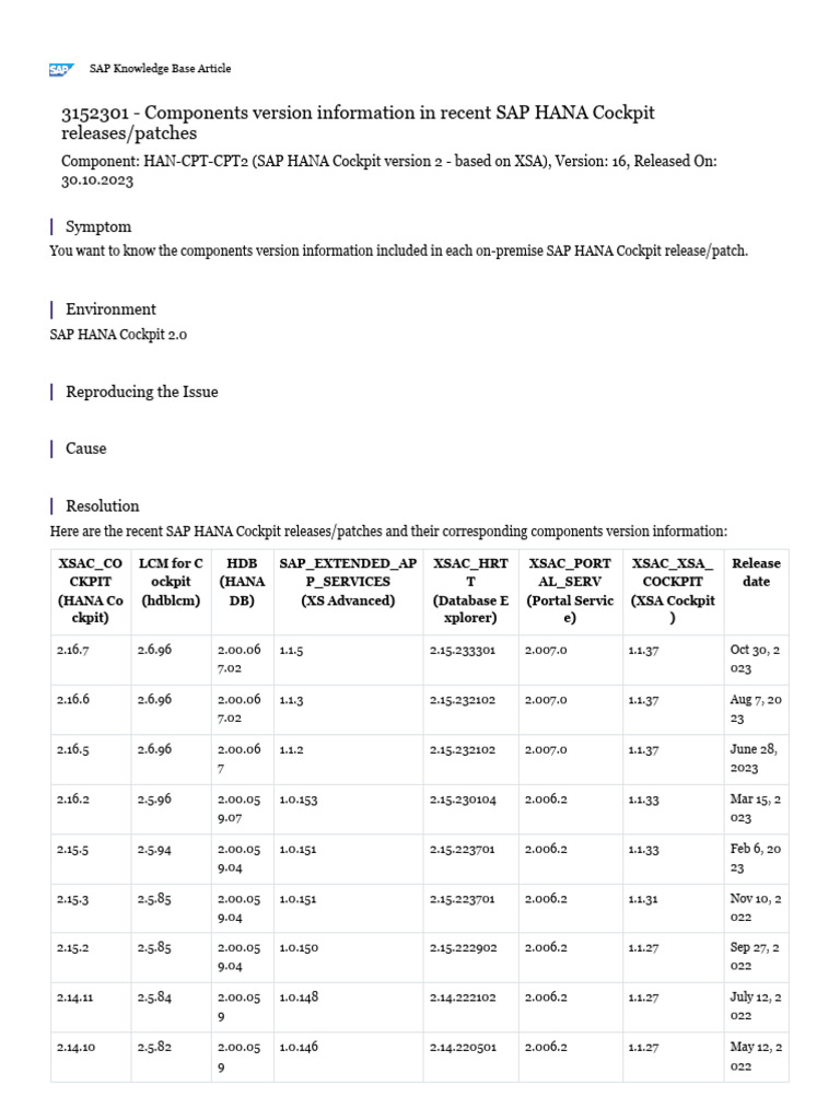 Components Version Information in Recent SAP HANA Cockpit Releases Patches | PDF | Software ...