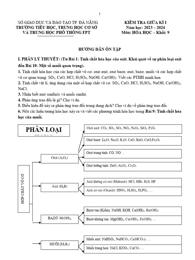 Hoa Hoc 9 - HD On Tap - GKI - 23 24 | PDF