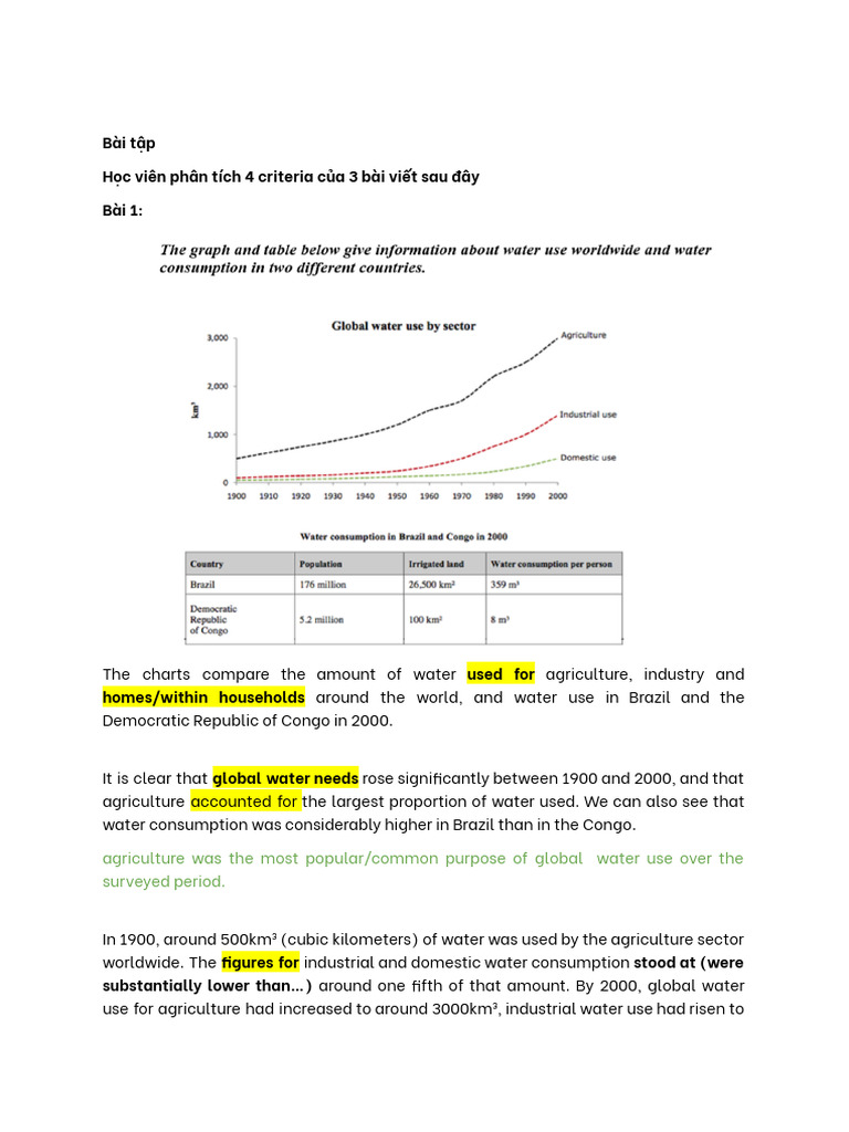 Two Different Charts Samples | PDF | Economies