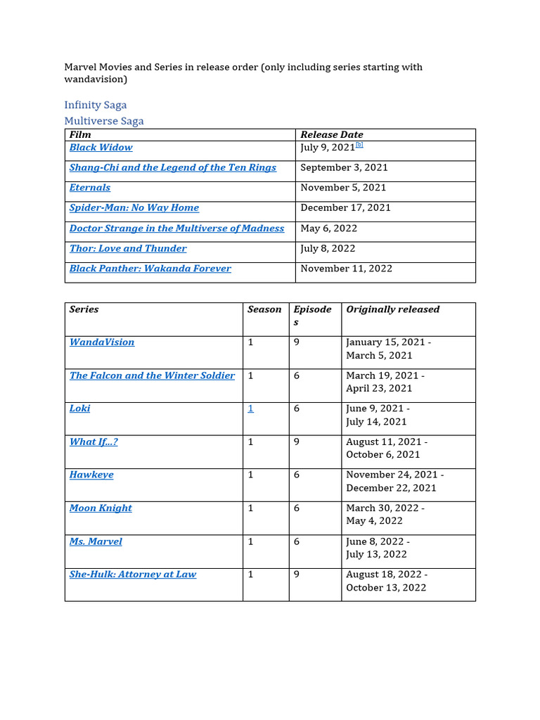 Marvel Movies and Series in Release Order | PDF | Marvel Comics ...