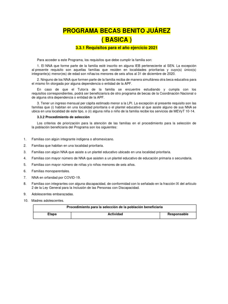 Requisitos y Selección Becas 2021 | PDF | Ciencias sociales