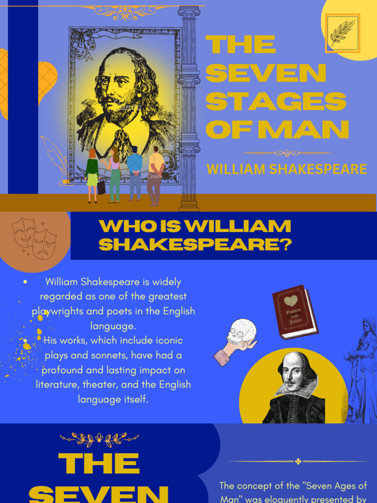 The Seven Stages of Man - 20231010 - 150330 - 0000 | Download Free PDF ...