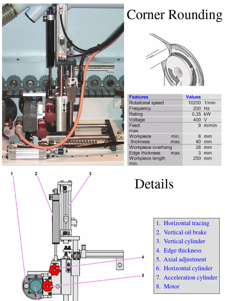 KD 50 Corner Rounding Operation | PDF | Computers | Technology ...