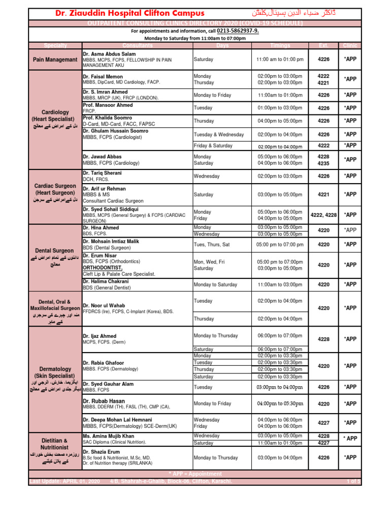 Corona OPD Consultant Directory 2020 1 | PDF | Nephrology | Dental Degree