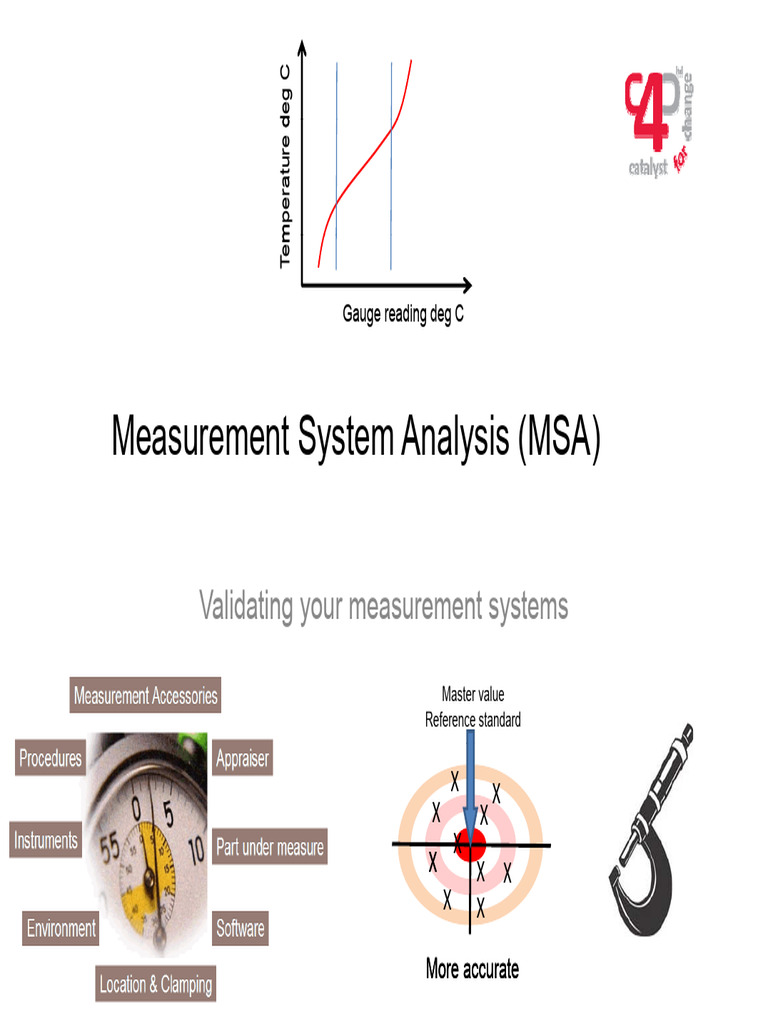 MSA Presentation | PDF | Accuracy And Precision | Measurement