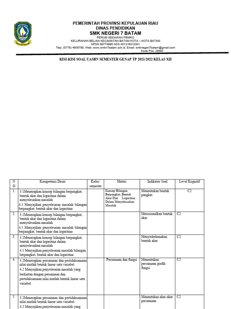 Kisi-Kisi Us Matematika 2021-2022 | PDF