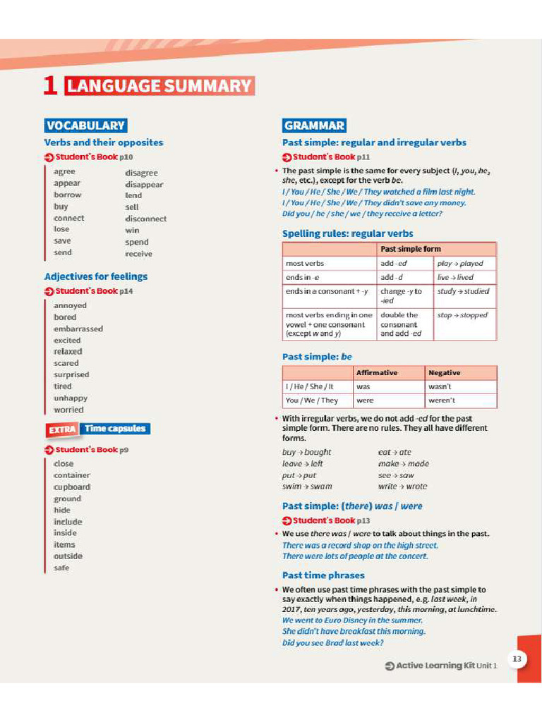 Language Summary UNIT 1 | PDF