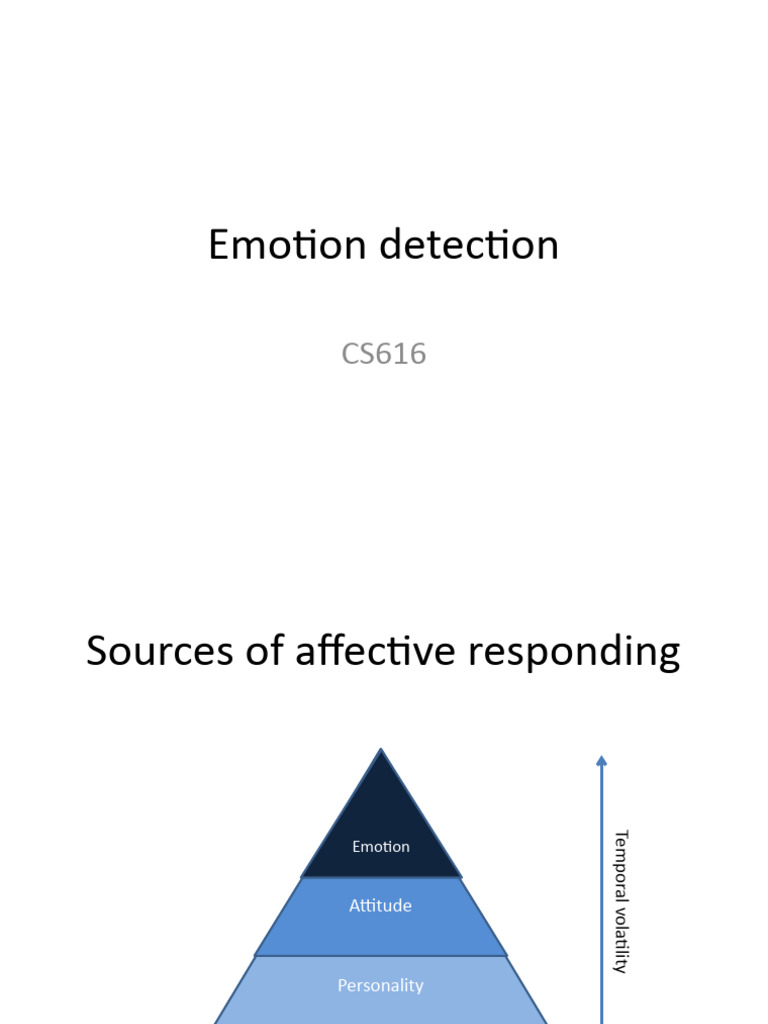 Emotion Detection | PDF | Emotions | Facial Expression