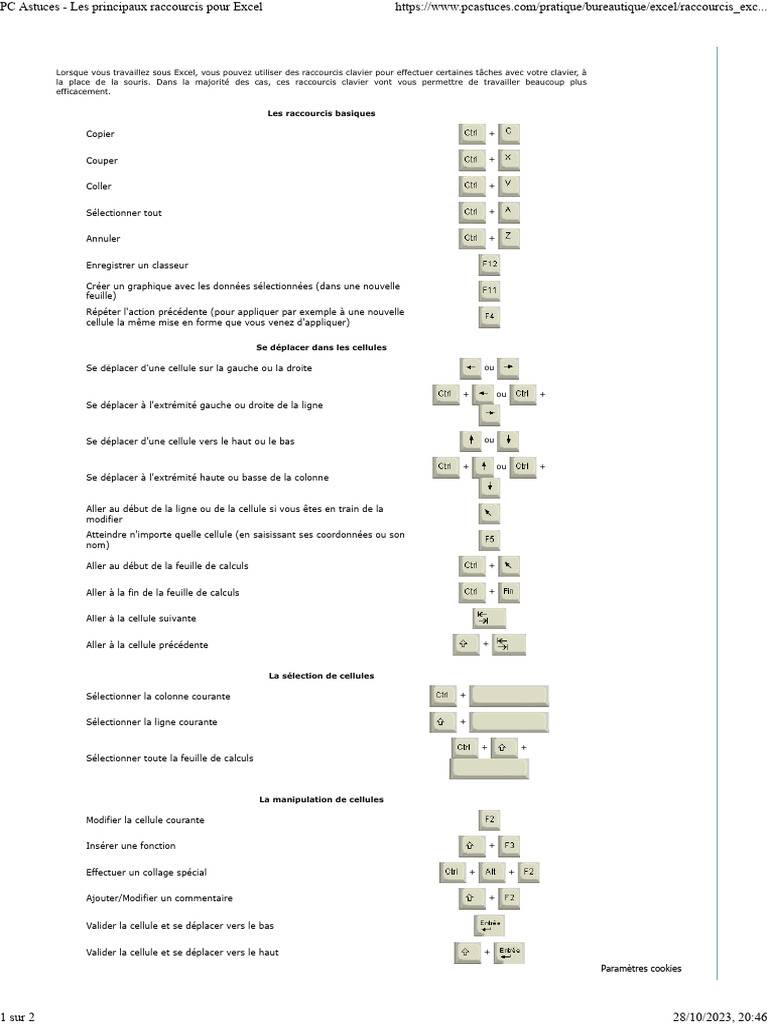 Les Principaux Raccourcis Pour Excel Pdf