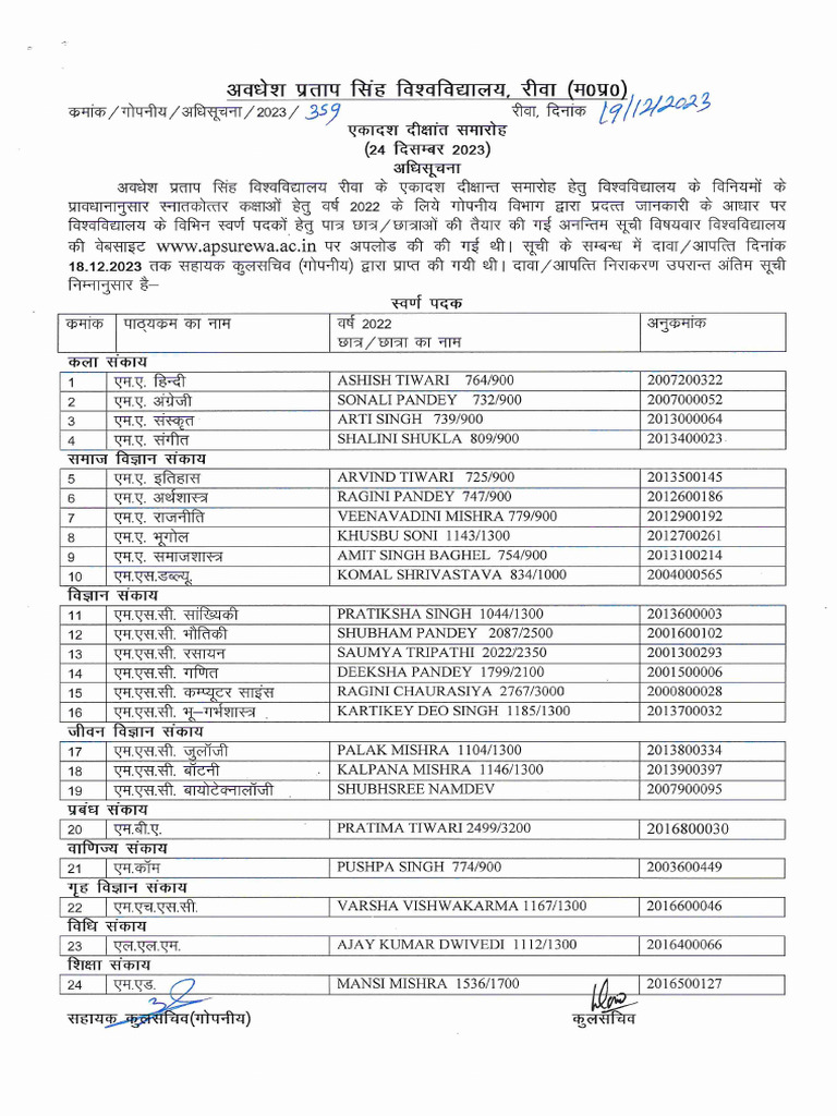 Convocation Medal List APSU | PDF