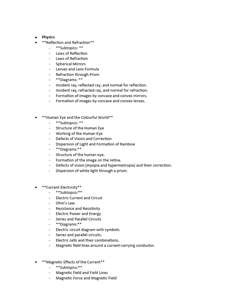 Ncert Topics Class 10 | PDF | Technology & Engineering