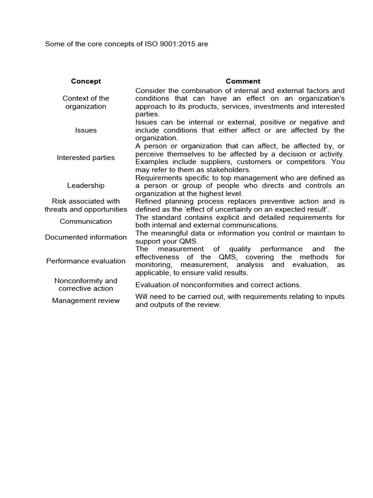 Some of The Core Concepts of ISO 9001 | PDF | Quality Management System ...