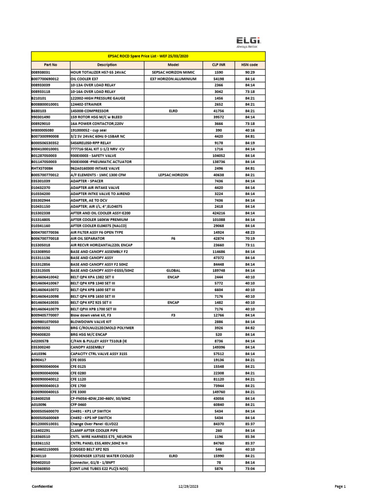 EPSAC ROCD Spare Parts Price List | PDF | Gas Technologies ...