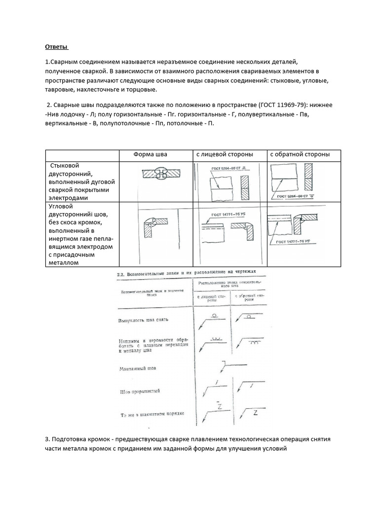 Ekzamen Po Svarke | PDF