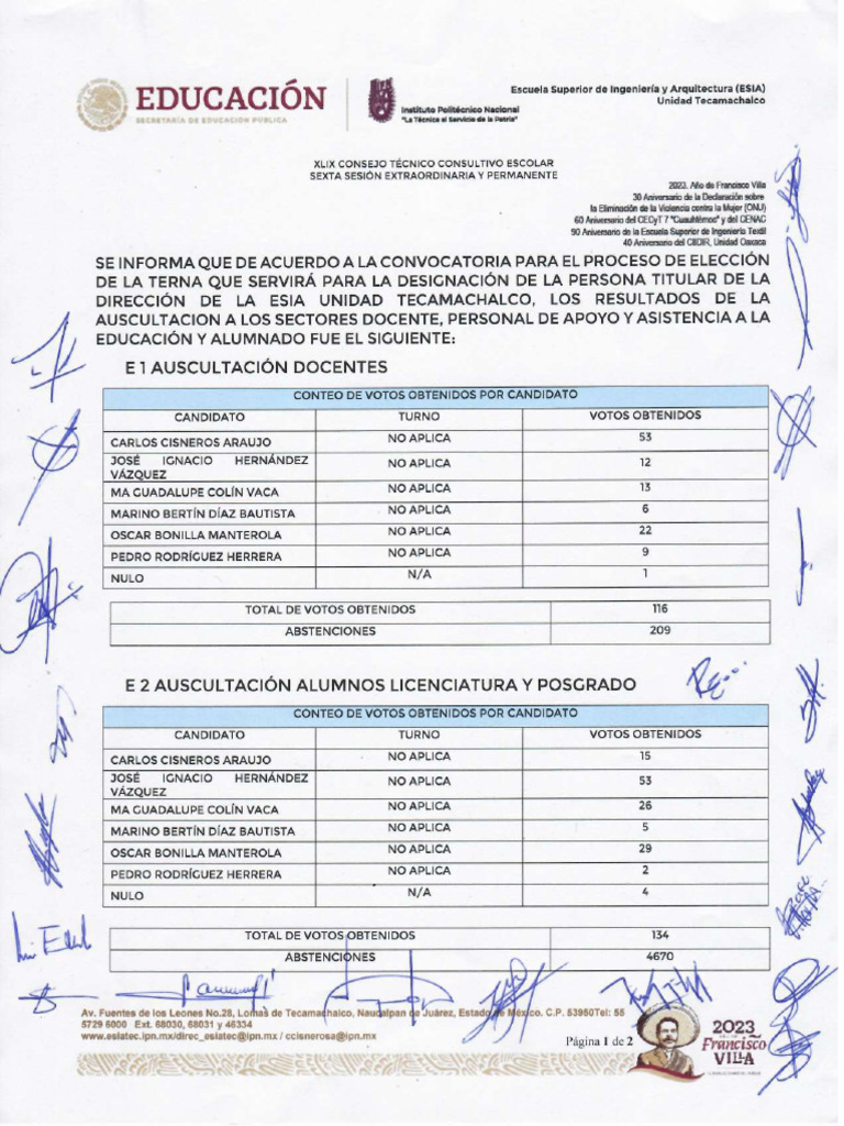 Informe Resultados de La Auscultacion | PDF