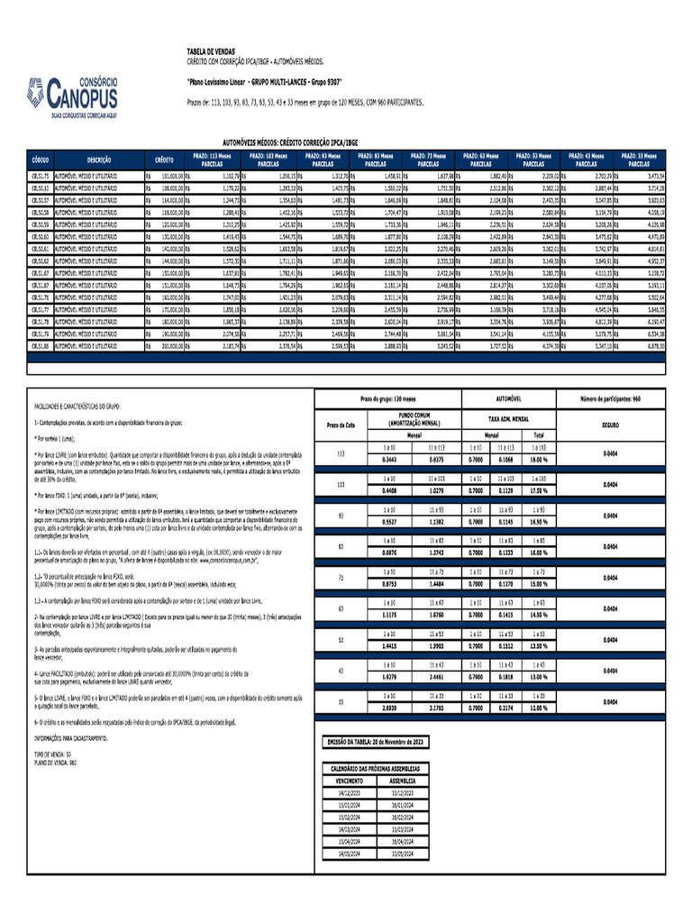 9307 - Plano Linear - Ipca-Ibge | PDF