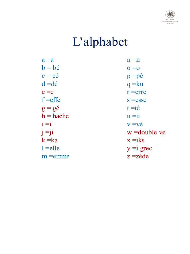 L'Alphabet | PDF