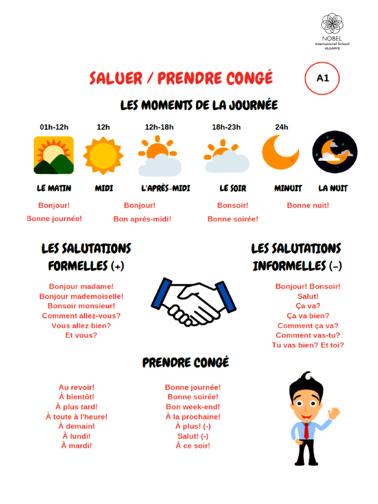 Les Salutations | PDF