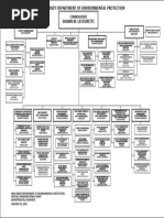 LAPD Chart | PDF | Los Angeles Police Department | Legal Action