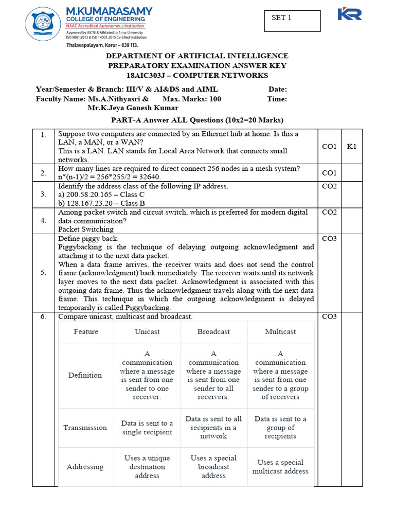 CN Preparatory - Answer Key | PDF | Network Topology | Transmission ...