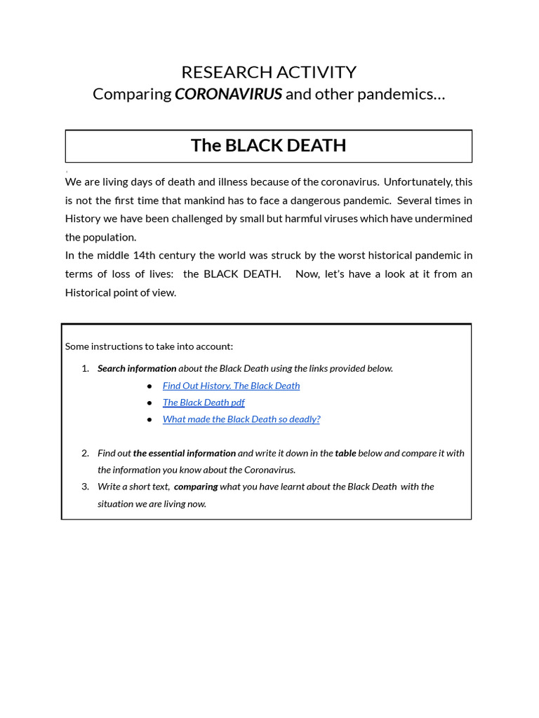 The Black Death and The Coronavirus | PDF | Black Death | Public Health